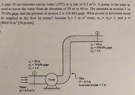 Solved A pipe 50 cm diameter carries water (10°C) at a rate | Chegg.com