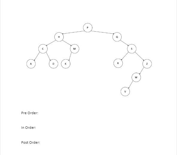 Solved Complete the work by hand. For each of the following | Chegg.com