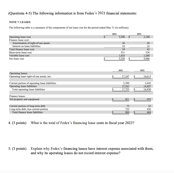 Solved (Questions 4-5) The following information is from | Chegg.com