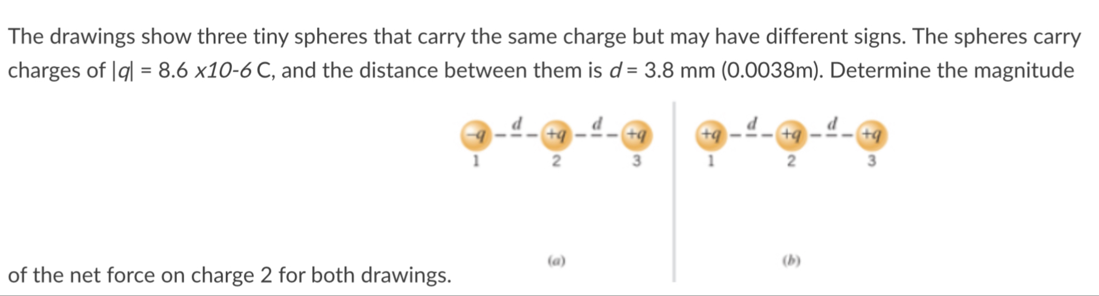 Solved The drawings show three tiny spheres that carry the | Chegg.com