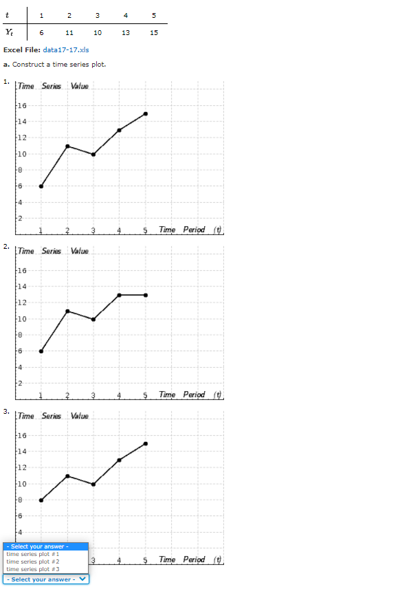 Solved t 1 2 3 4 5 Y 6 11 10 13 15 Excel File: data17-17.xls | Chegg.com