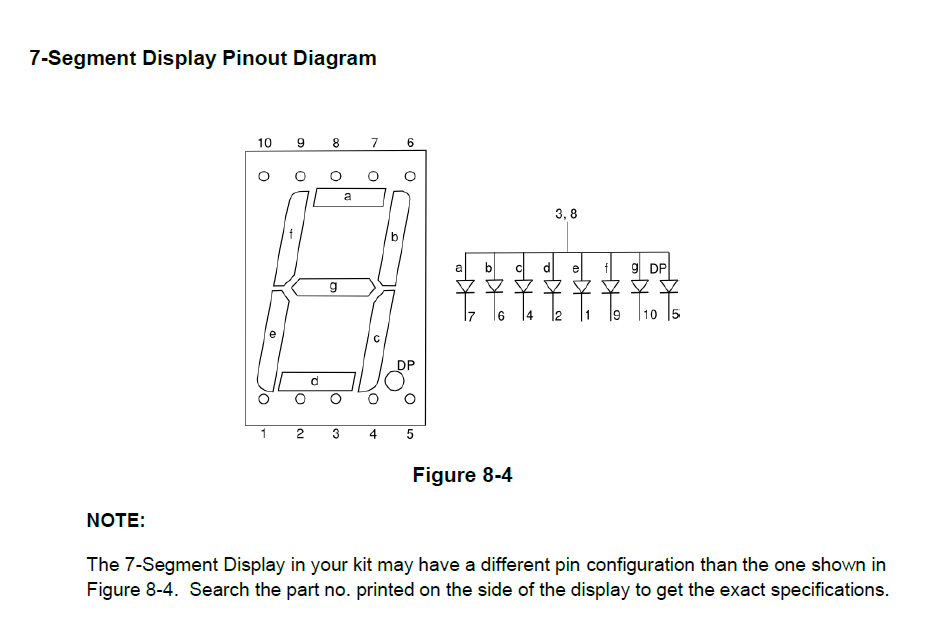 Solved USE "MPLAB" SIMULATION SOFTWARE Exercise: 1. Connect | Chegg.com