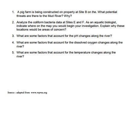 Solved Figure 3. Mud River System M X B D F Analysis | Chegg.com
