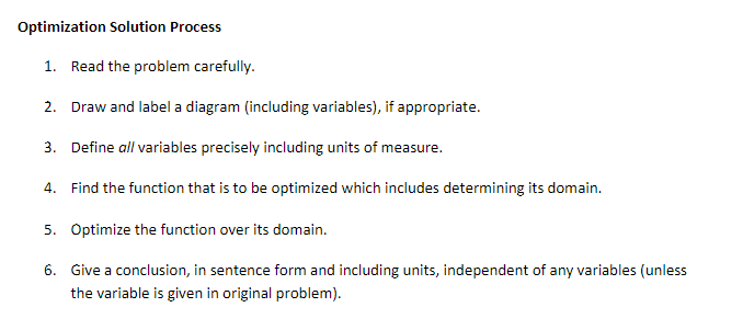Solved Optimization Solution Process 1. Read the problem | Chegg.com