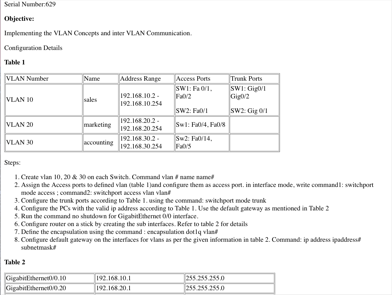 Solved Serial Number:629 Objective: Implementing the VLAN | Chegg.com