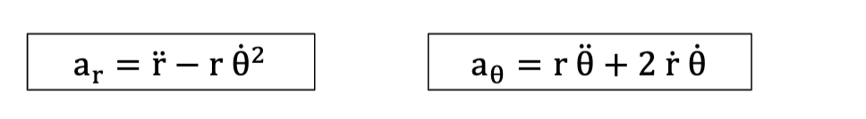 Solved Use acceleration in cylindrical coordinate formula or | Chegg.com