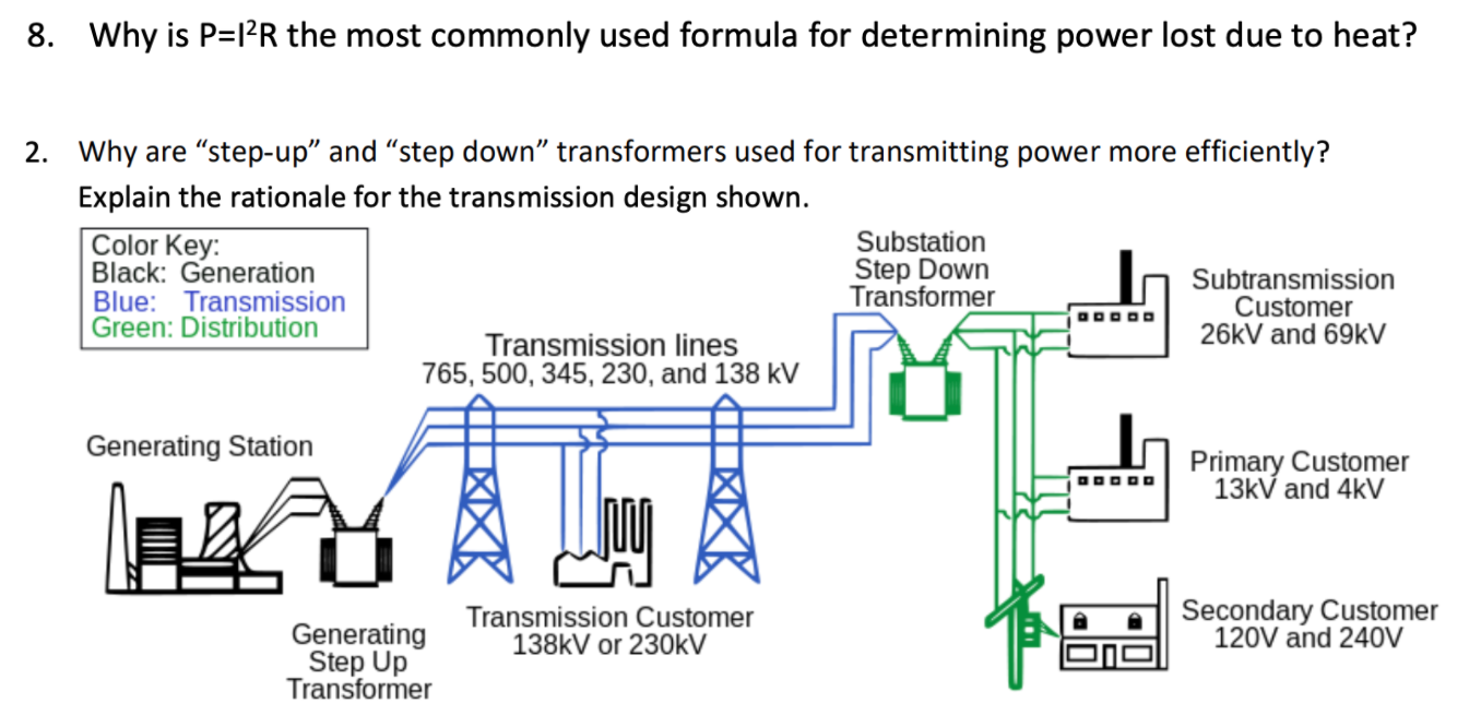 Solved 8. Why is P=1?R the most commonly used formula for | Chegg.com
