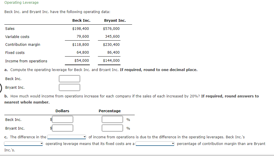 Solved Operating Leverage Beck Inc. and Bryant Inc. have the | Chegg.com