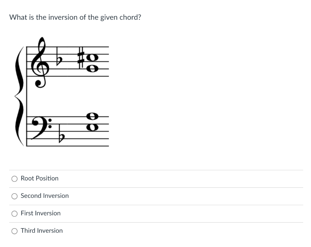 Solved What is the inversion of the given chord? ( Root | Chegg.com
