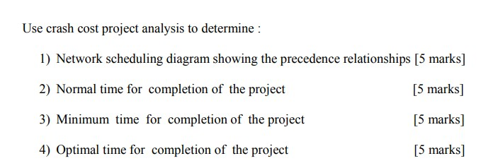 Solved Do crash cost analysis for the following project, | Chegg.com