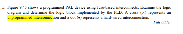 Solved B C D X Y 5. Figure 9.45 shows a programmed PAL | Chegg.com