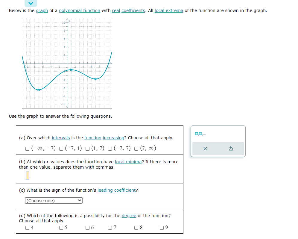 Solved Below is the graph of a polynomial function with real | Chegg.com