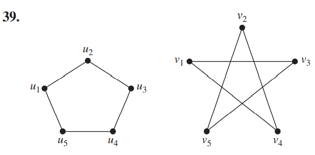 Solved In Exercises 38–48 determine whether the given pair | Chegg.com
