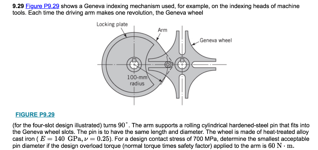 9.29 Figure P9.29 shows a Geneva indexing mechanism | Chegg.com