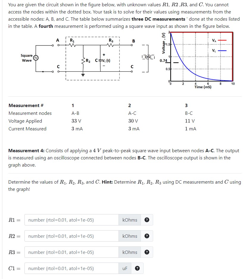 Solved You are given the circuit shown in the figure below, | Chegg.com