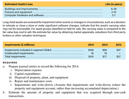 Solved P8-38. Analyzing PPE Accounts and Recording PPE | Chegg.com