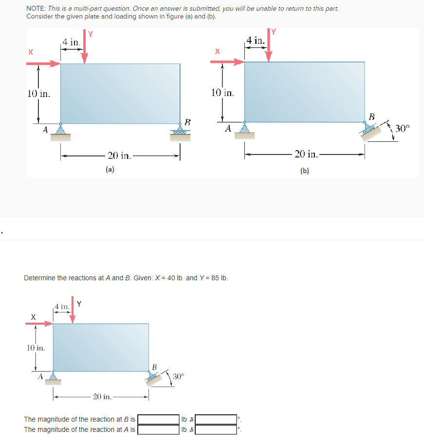 Solved NOTE: This is a multi-part question. Once an answer | Chegg.com