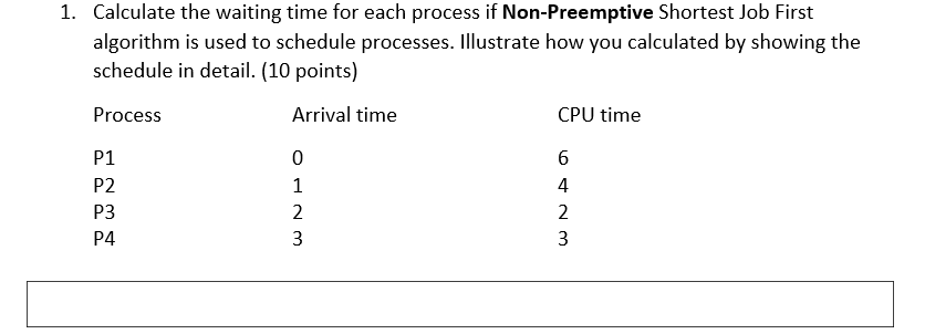 Solved Calculate the waiting time for each process if | Chegg.com