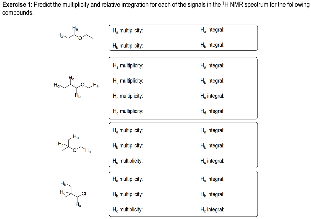 Solved Exercise 1: Predict the multiplicity and relative | Chegg.com