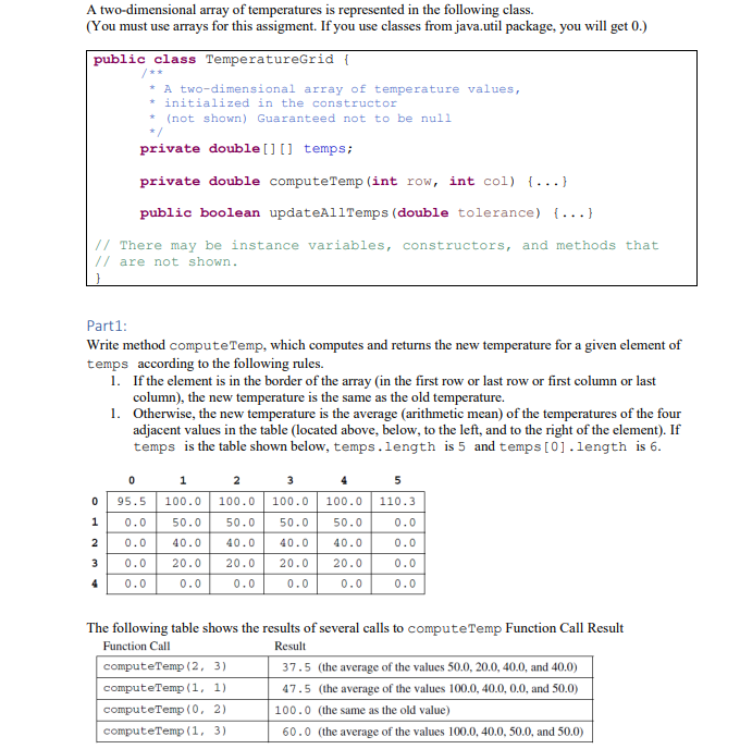 Solved A two-dimensional array of temperatures is | Chegg.com