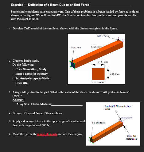 Solved Exercise – Deflection of a Beam Due to an End Force | Chegg.com
