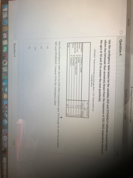 Solved No SPSS Problenm Use GSS10 t Services Analyze the | Chegg.com