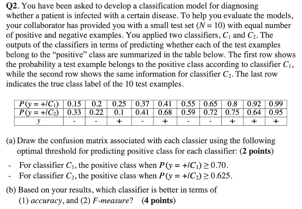 Solved Q2. You have been asked to develop a classification | Chegg.com