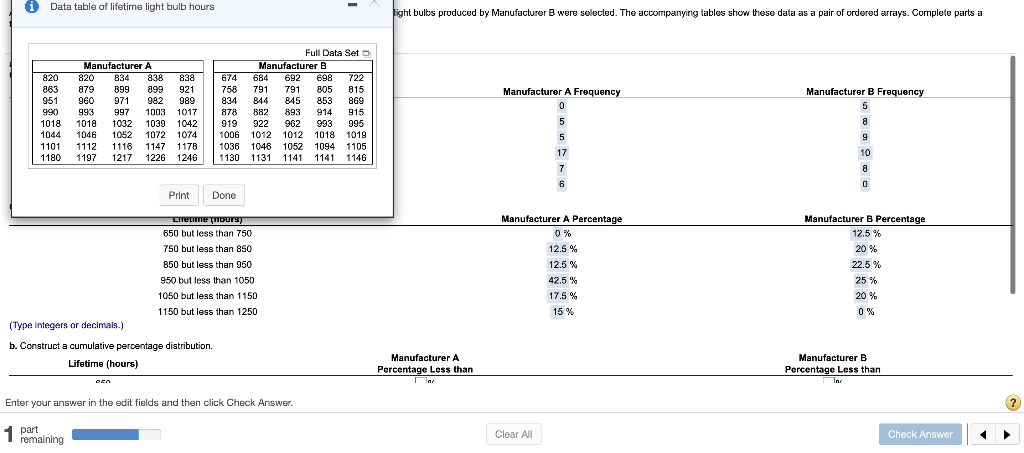 Solved b. Construct a cumulative percentage distribution. | Chegg.com