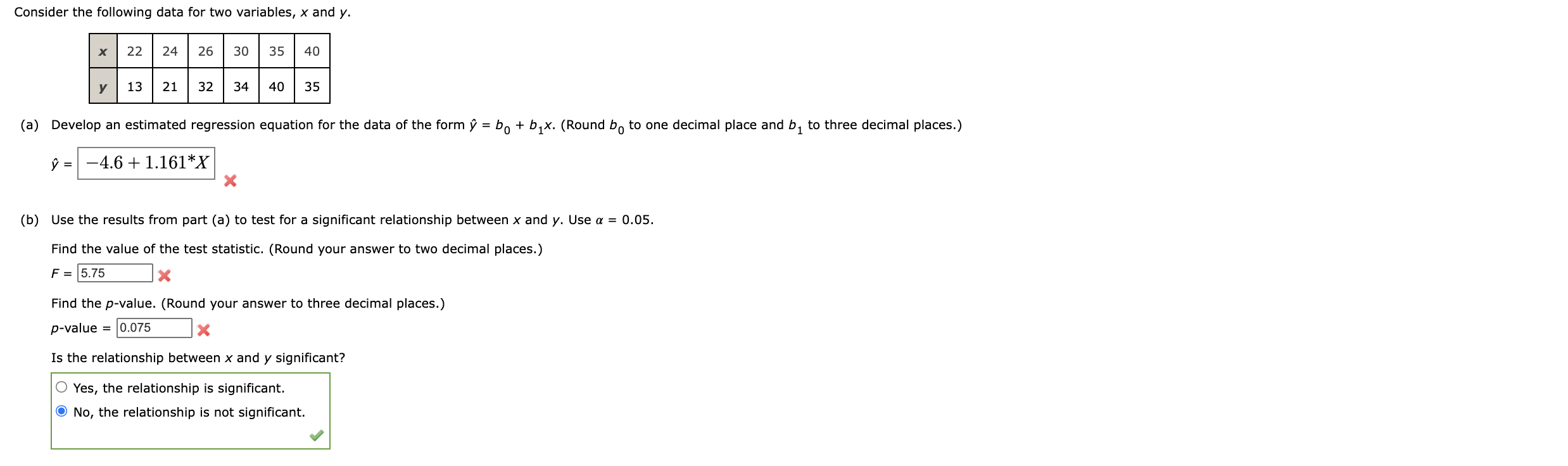 Solved Consider the following data for two variables, x and | Chegg.com