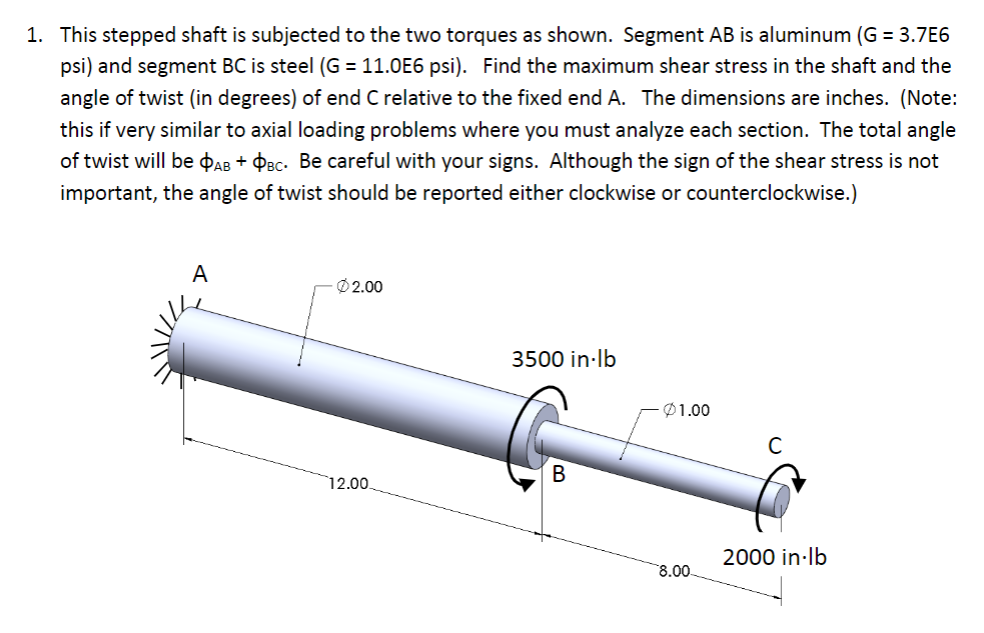 Solved 1. This stepped shaft is subjected to the two torques | Chegg.com