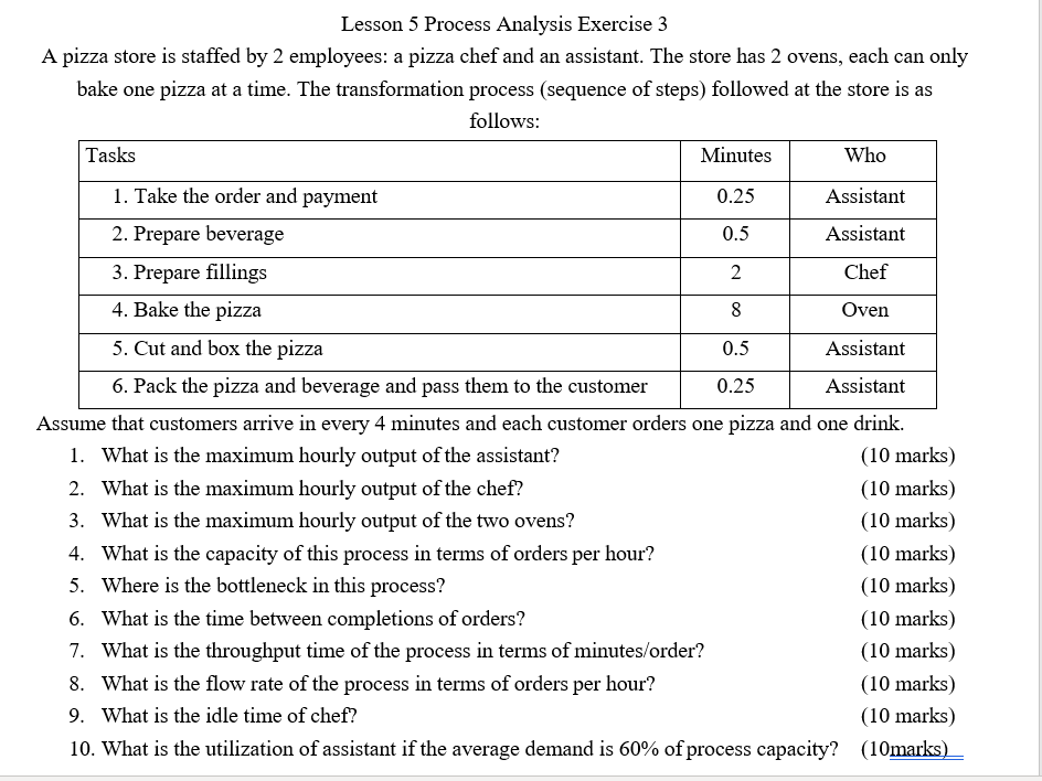 Solved Lesson 5 Process Analysis Exercise 3 A pizza store is | Chegg.com