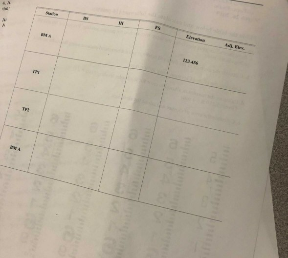 Solved a. Read the Philadelphia rods using the three-wire | Chegg.com