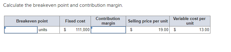 Solved Calculate the breakeven point and contribution | Chegg.com