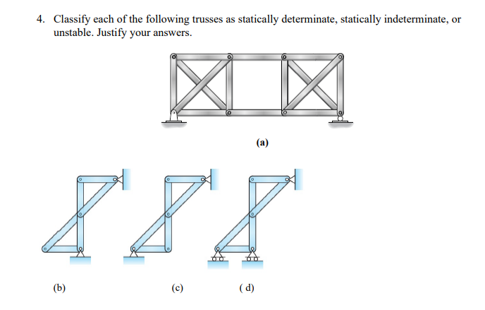 Solved Classify each of the following trusses as statically | Chegg.com