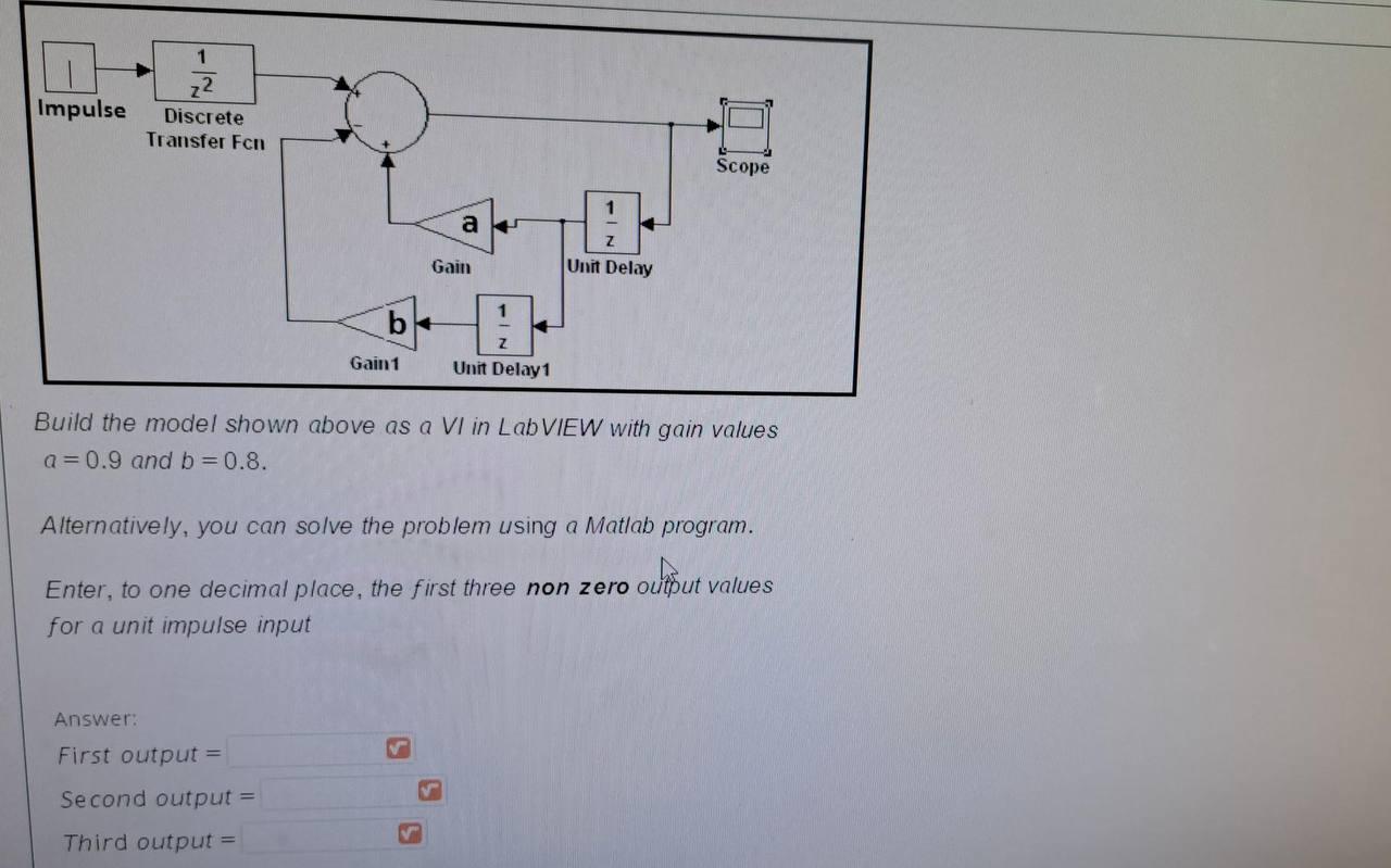 Solved Build the model shown above as a VI in LabVIEW with | Chegg.com