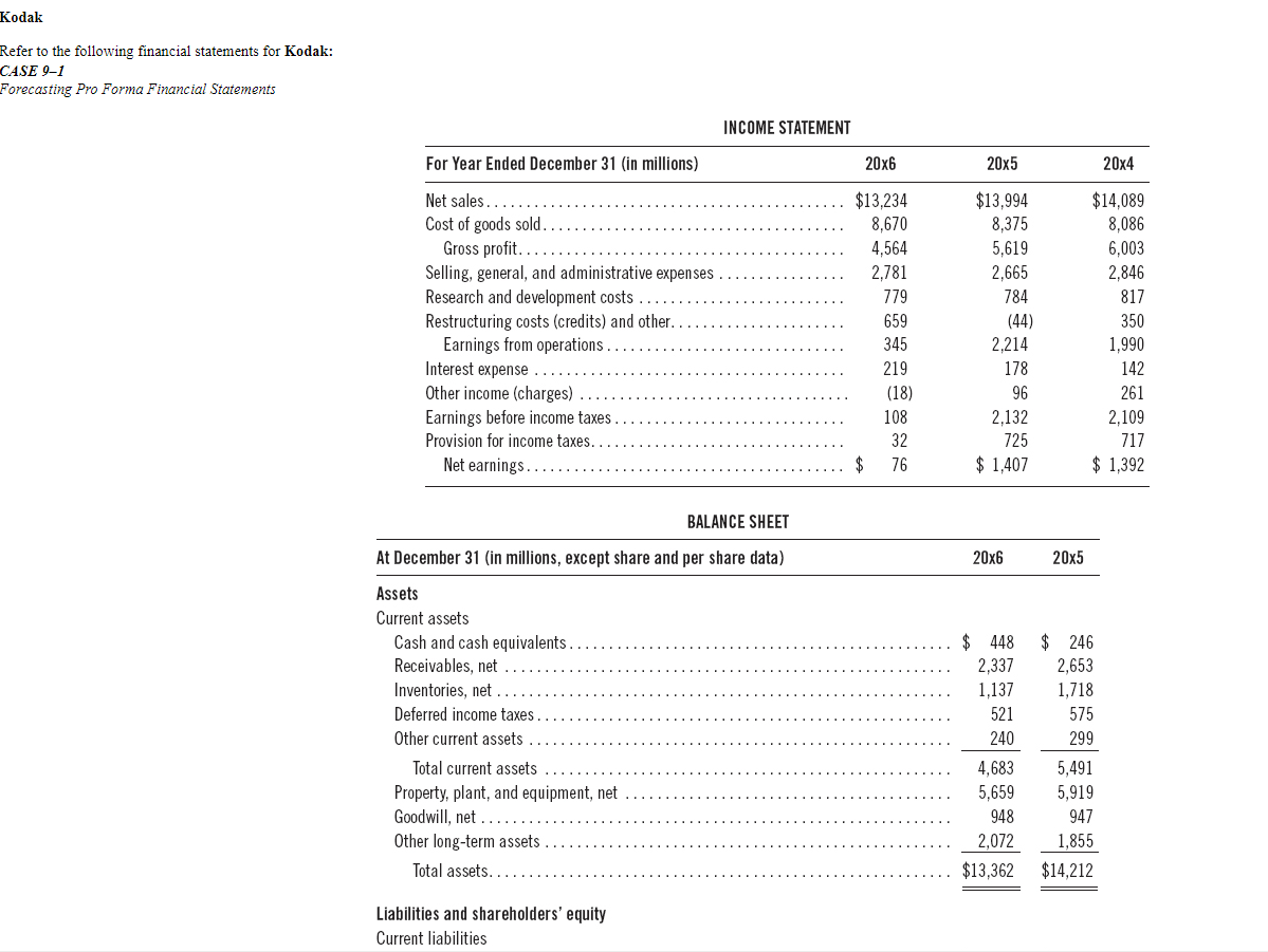 Solved Kodak Refer to the following financial statements for | Chegg.com