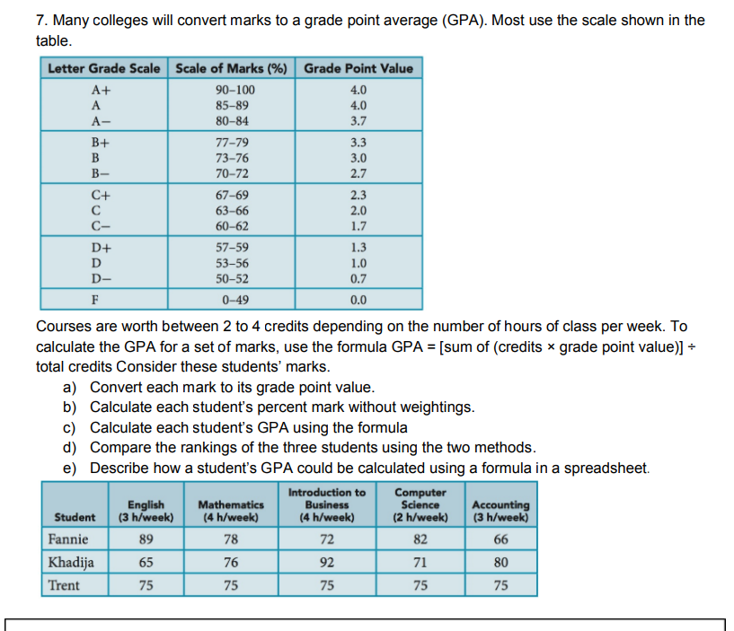 7. Many colleges will convert marks to a grade point | Chegg.com