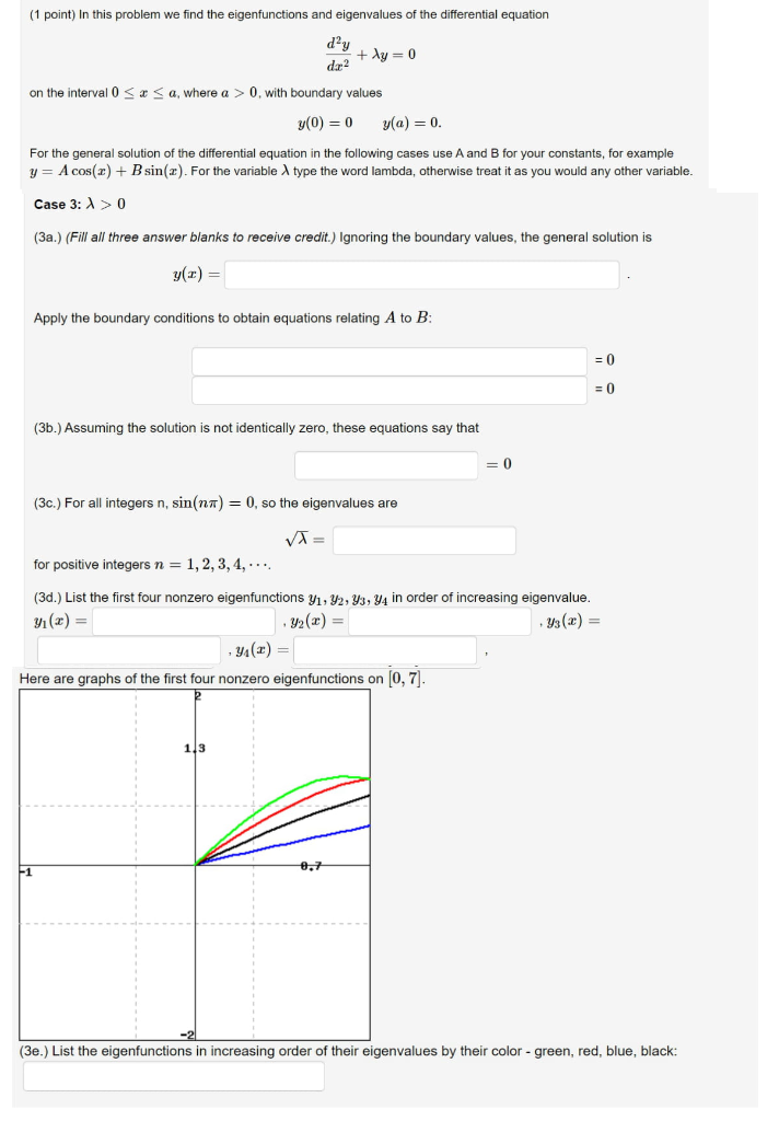 Solved (1 point) In this problem we find the eigenfunctions | Chegg.com