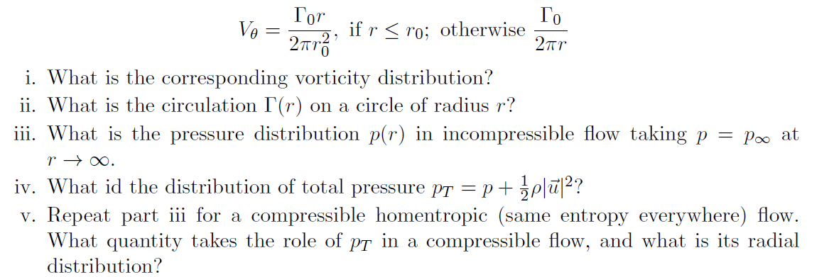 A potential vortex is defined by the equation (see | Chegg.com