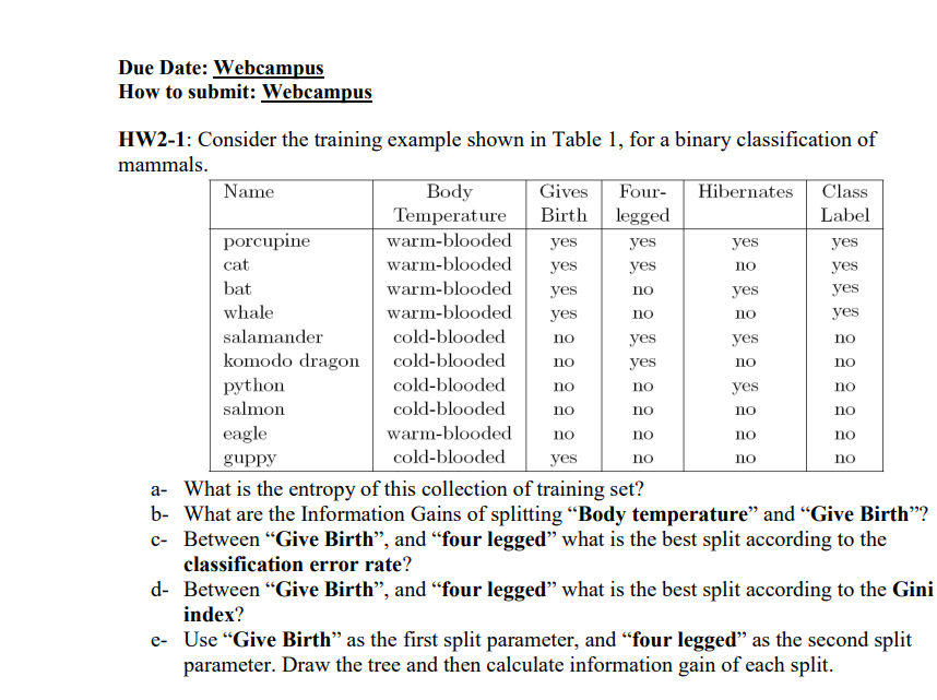 Solved Due Date: Webcampus How to submit: Webcampus HW2-1: | Chegg.com