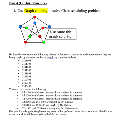 Solved Part 4 (CLO4): Structures 1. Use Graph coloring to | Chegg.com