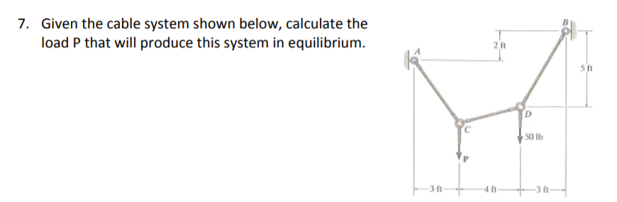 Solved 7. Given the cable system shown below, calculate the | Chegg.com