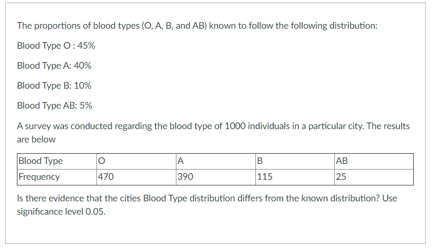 Solved The proportions of blood types (O, A, B, and AB) | Chegg.com