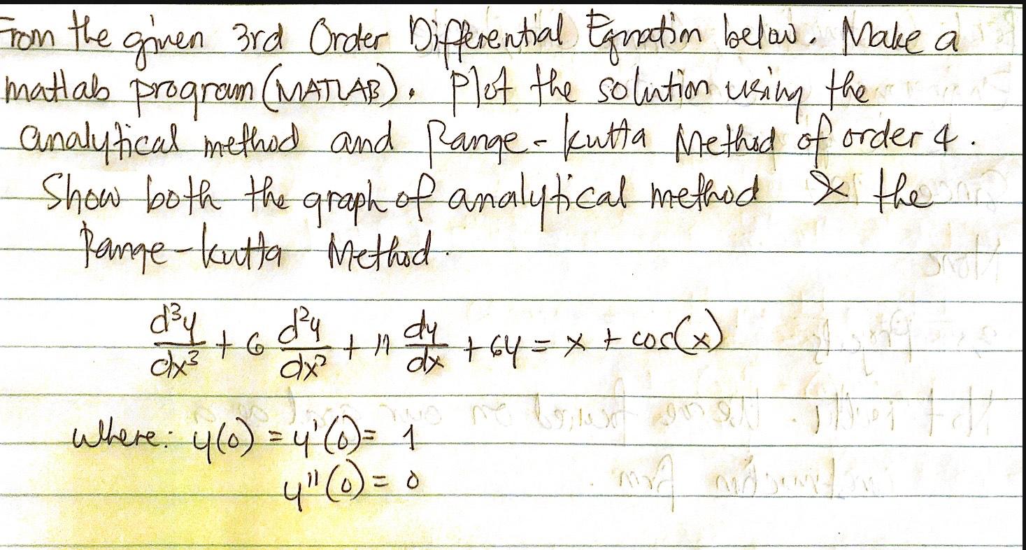 Solved From the given 3rd Order Differential Equation below. | Chegg.com