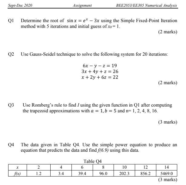 Solved Sept-Dec 2020 Assignment BEE2053/EE305 Numerical | Chegg.com