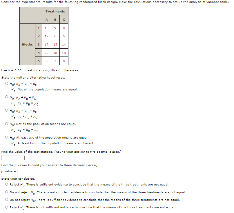 Solved Consider the experimental results for the following | Chegg.com