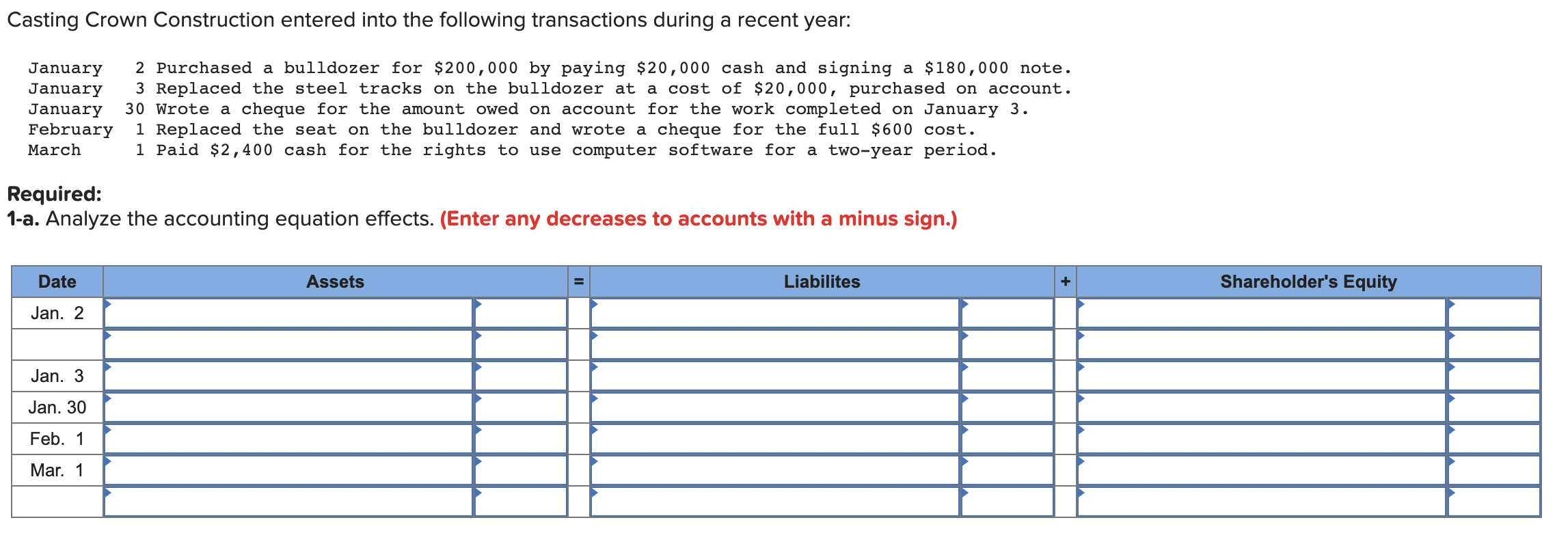 Solved Casting Crown Construction entered into the following | Chegg.com