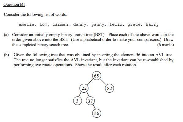 Solved (a) Consider an initially empty binary search tree | Chegg.com