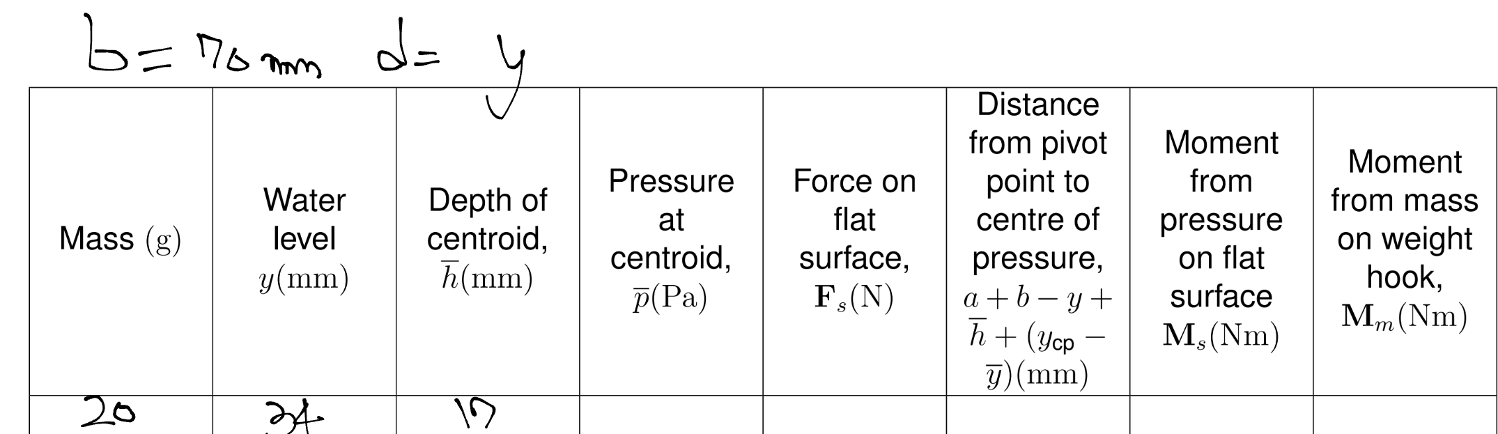 Counterbalance mass Guide Quarter- Pivot circle point | Chegg.com