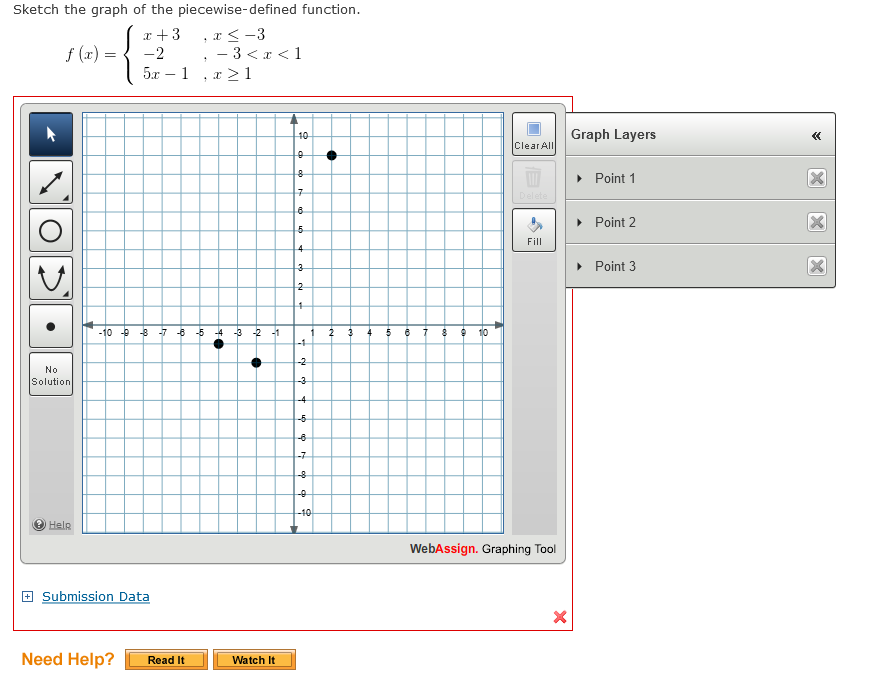 Solved Sketch the graph of the piecewise-defined function. | Chegg.com